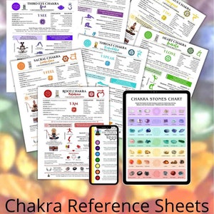 Chakra Cheat Sheet Cards, 7 Chakras Chart Guide, Printable Chakra ...