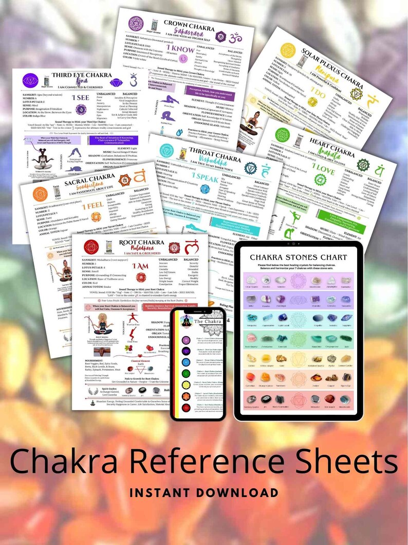 Chakra Cheat Sheet Cards, 7 Chakras Chart Guide, Printable Chakra Poster, Seven Chakras ...