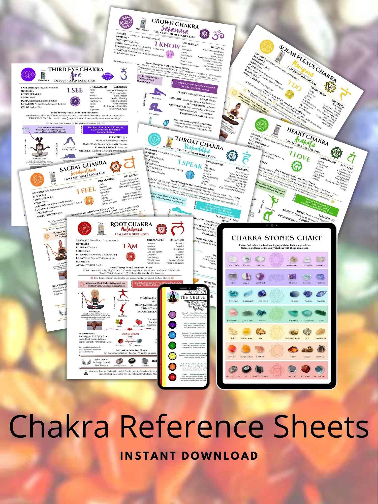 Chakra Cheat Sheet Cards, 7 Chakras Chart Guide, Printable Chakra ...
