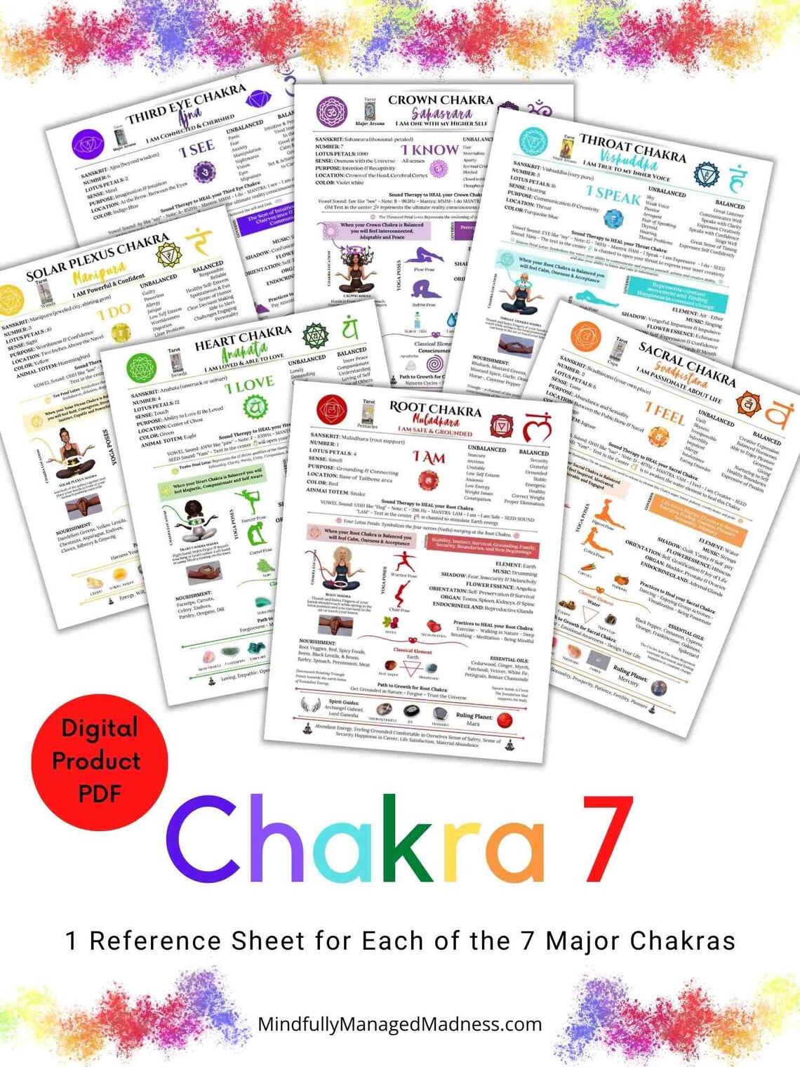 Chakra Cheat Sheets, Chart Guide, Printable Chakra Poster, Chakra Gift ...
