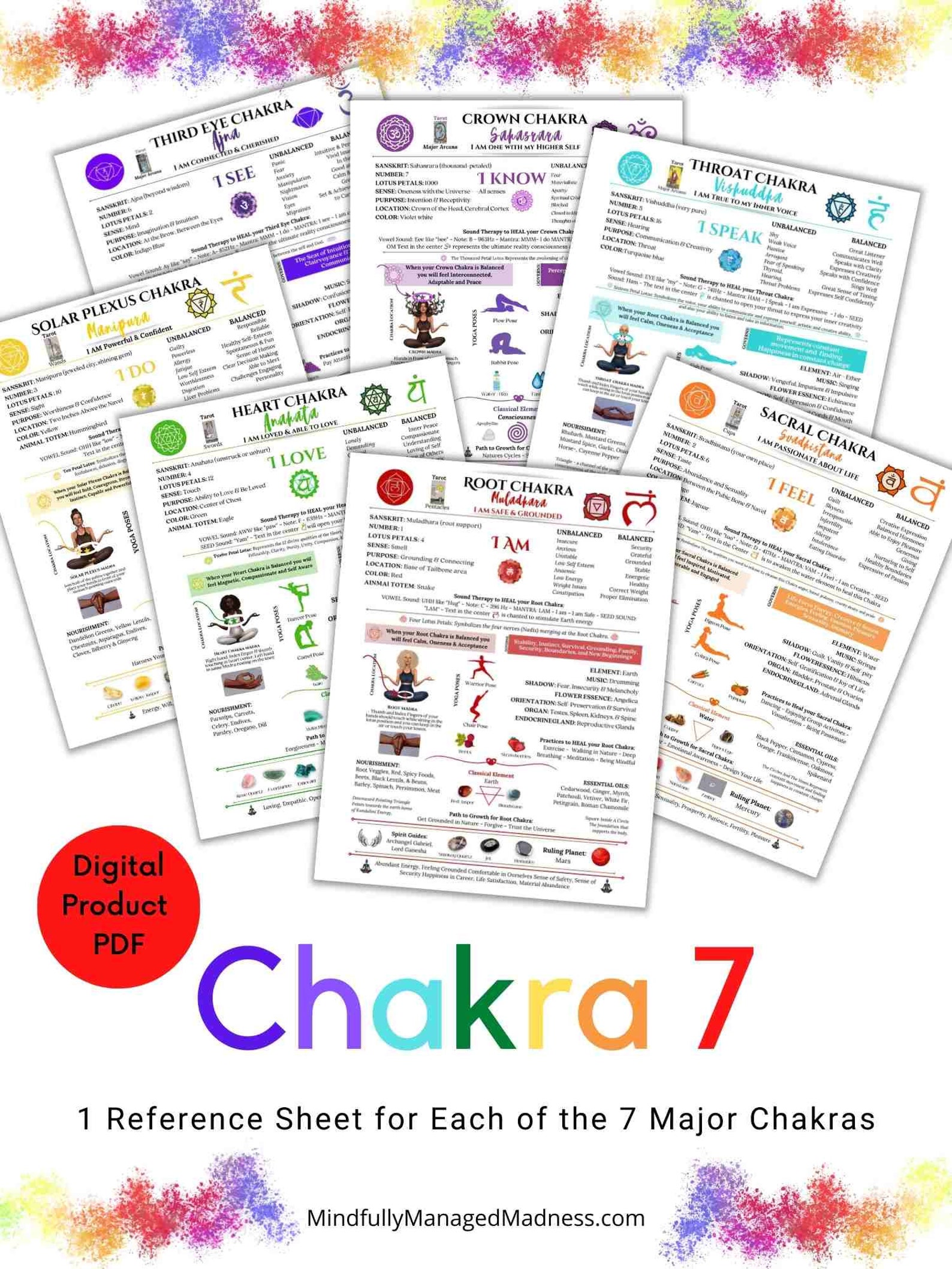 Chakra Cheat Sheets, Chart Guide, Printable Chakra Poster, Chakra Gift ...
