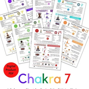 Chakra Cheat Sheets, Chart Guide, Printable Chakra Poster, Chakra Gift ...
