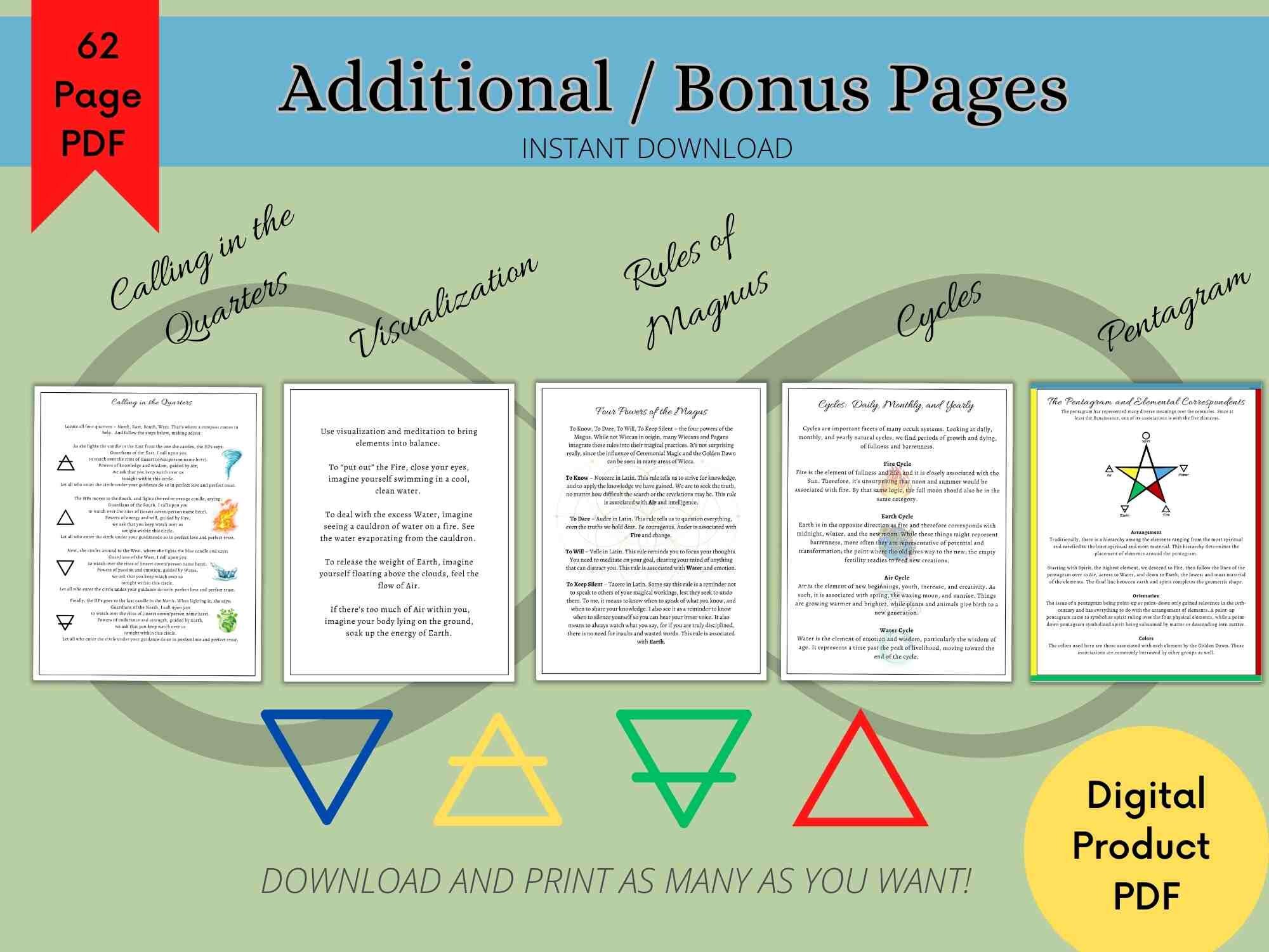 Five Classical Elements, Earth, Air, Fire, Water, Spirit, BOS ...