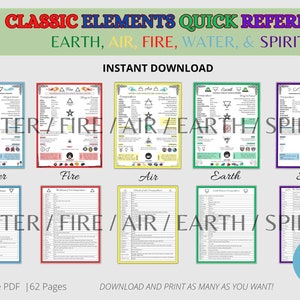 Five Classical Elements, Earth, Air, Fire, Water, Spirit, BOS ...