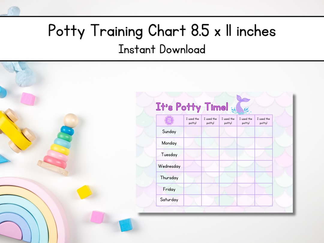 Toilet Training Charts, Potty Training Chart, Potty Learning, Potty ...