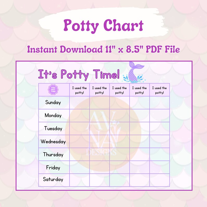 Toilet Training Charts, Potty Training Chart, Potty Learning, Potty ...