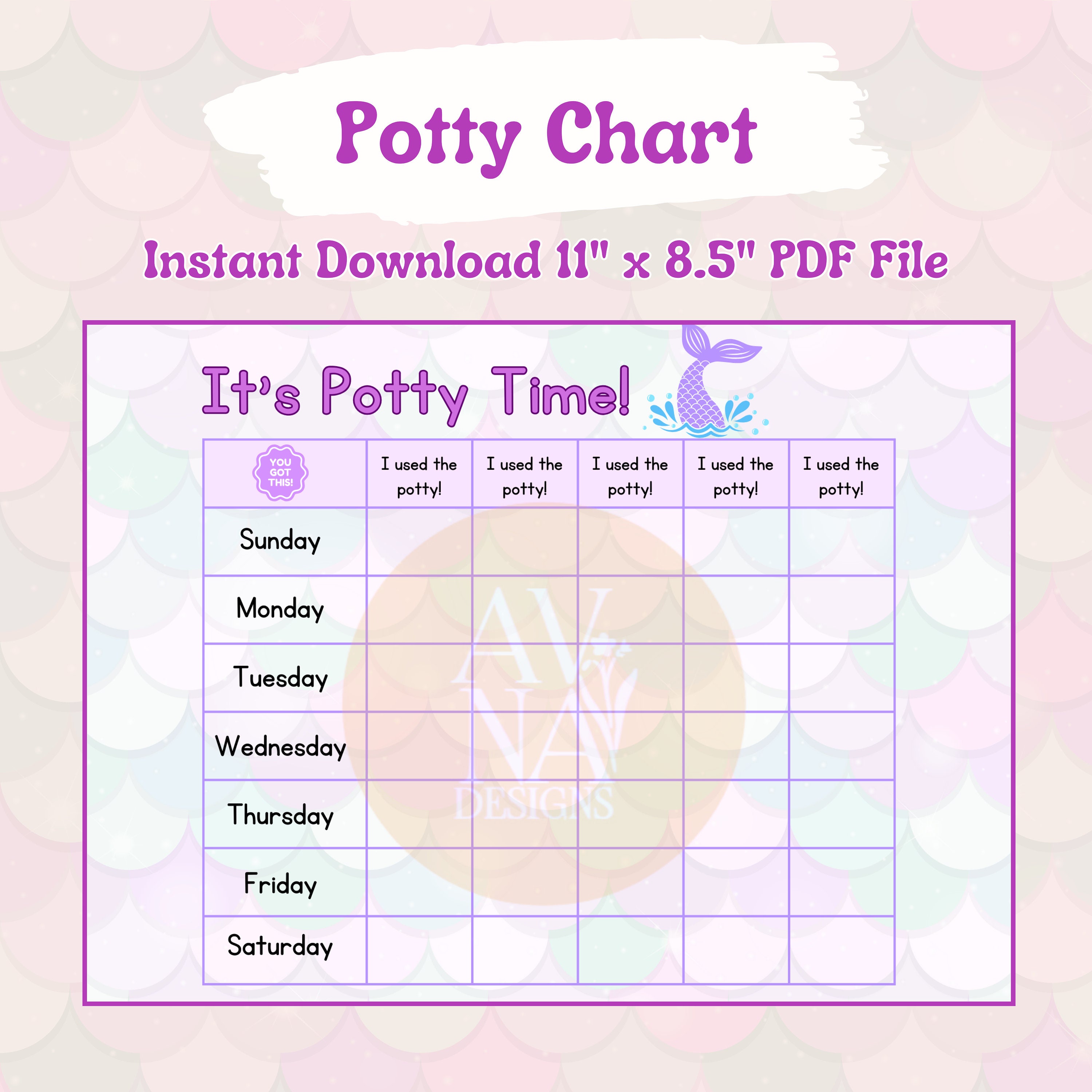 Toilet Training Charts, Potty Training Chart, Potty Learning, Potty ...