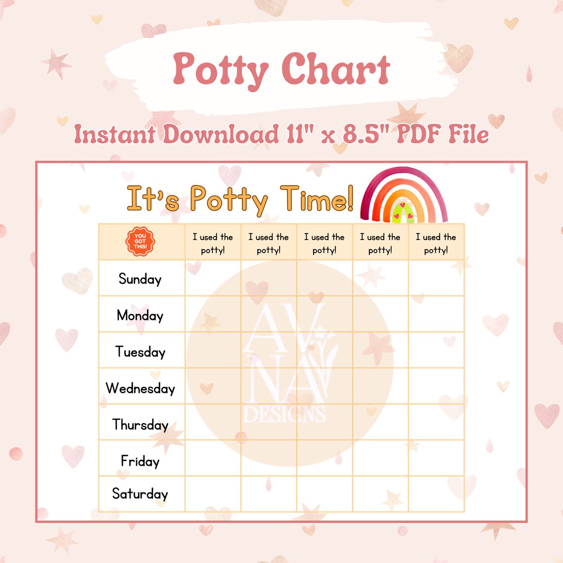 Toilet Training Charts, Potty Training Chart, Potty Learning, Potty ...