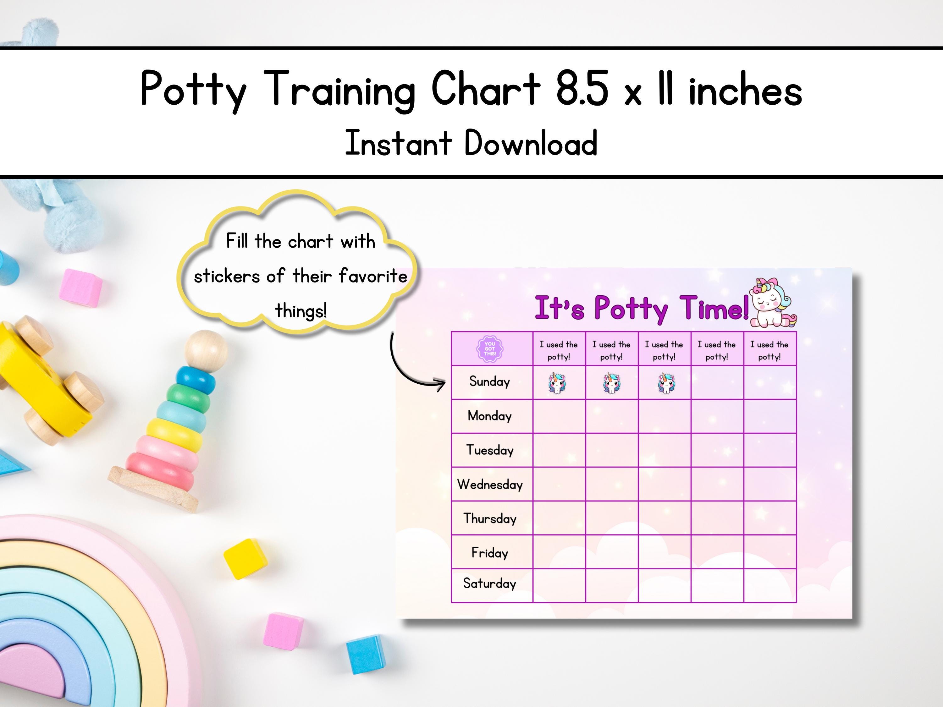 Unicorn Potty Training Chart: Printable Reward Tracker (digital ...