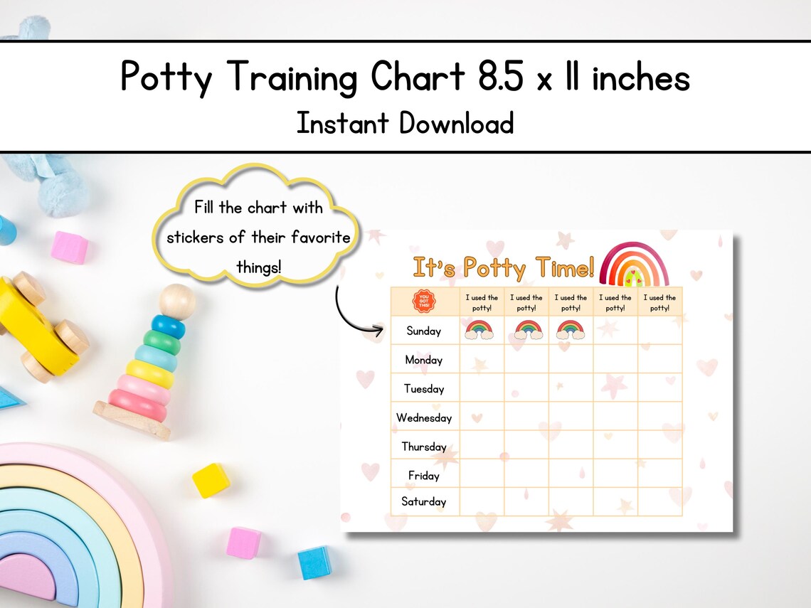 Toilet Training Charts, Potty Training Chart, Potty Learning, Potty ...