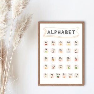 Educational Posters, Alphabet Poster, Playroom Printables, Wall Art ...