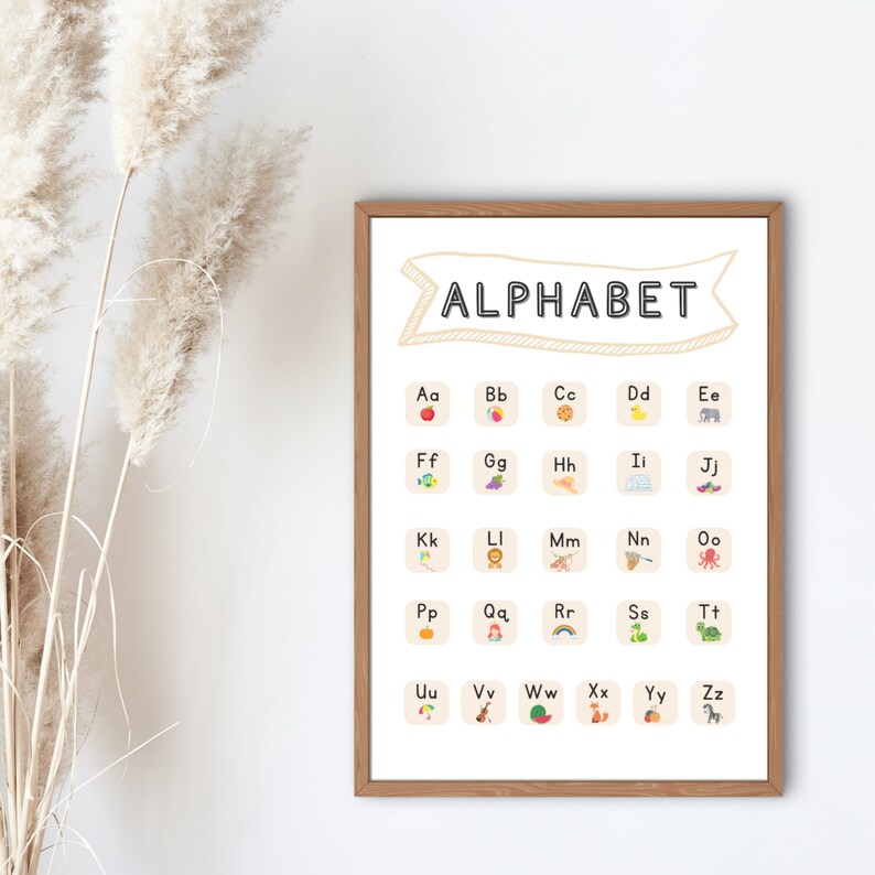 Educational Posters, Alphabet Poster, Playroom Printables, Wall Art ...