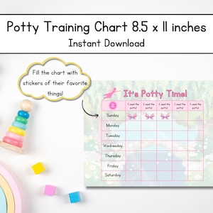 Toilet Training Charts, Potty Training Chart, Potty Learning, Potty ...