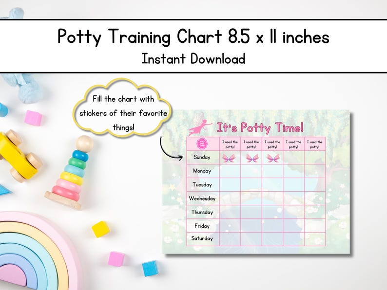 Toilet Training Charts, Potty Training Chart, Potty Learning, Potty ...