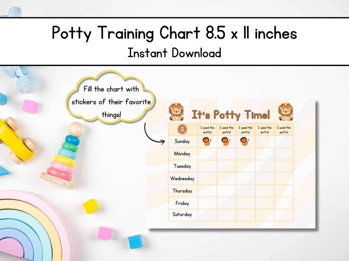 Toilet Training Charts, Potty Training Chart, Potty Learning, Potty ...