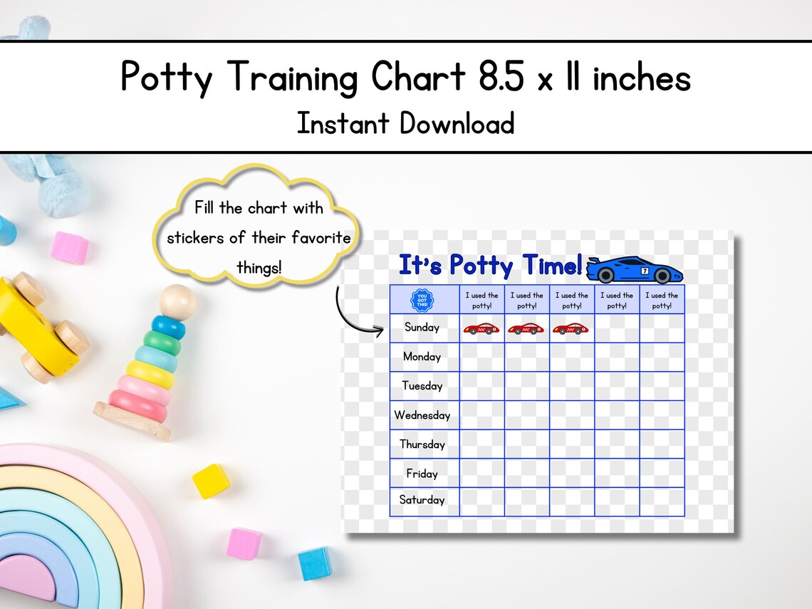 Toilet Training Charts, Potty Training Chart, Potty Learning, Potty ...