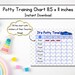 Toilet Training Charts, Potty Training Chart, Potty Learning, Potty ...
