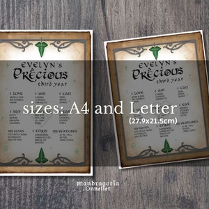 Baby Milestones, Elvish Baby Print, Fill in Template PDF, Printable ...