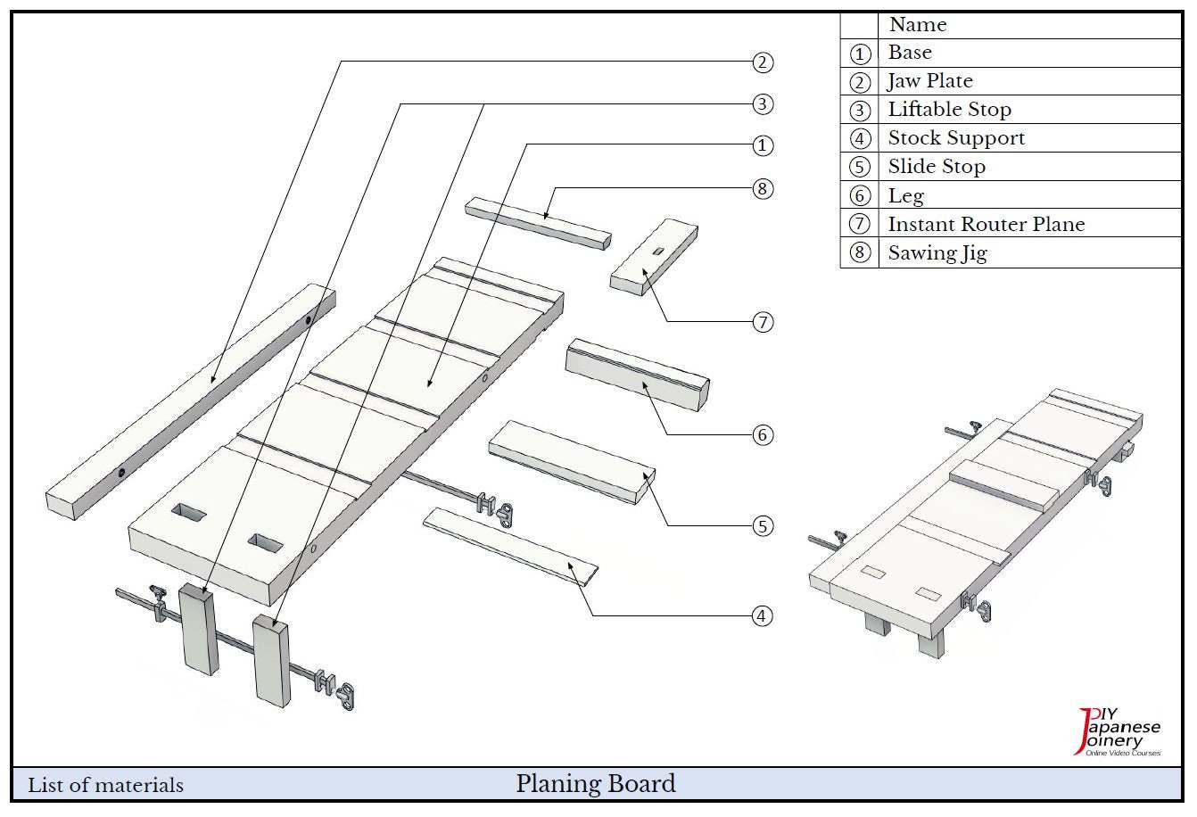 Japanese Planing Board - Plans and Tutorials - Etsy