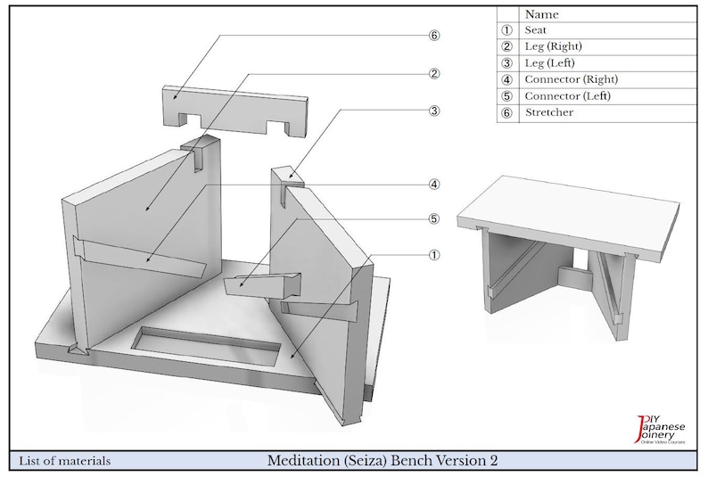 Portable Yoga Bench - Plans and Tutorials - Etsy