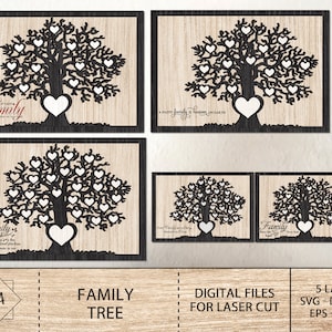 Mothers Day Gift Family Tree Sign Svg, Gift for Mom, Family Tree Gift ...