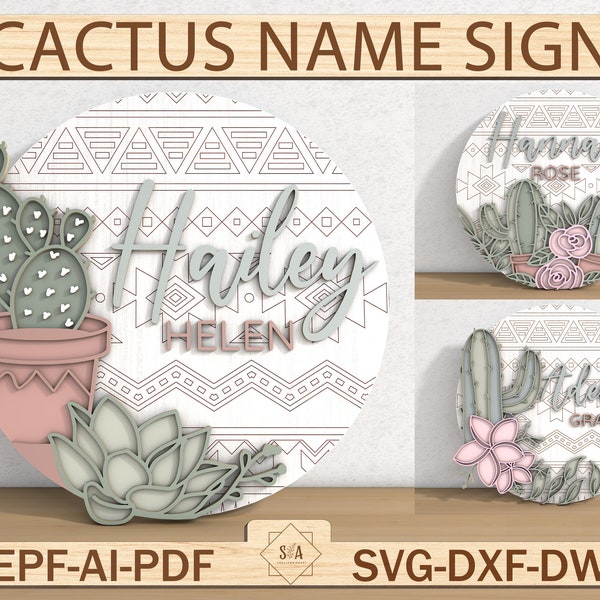 Kids Room Sign - Etsy