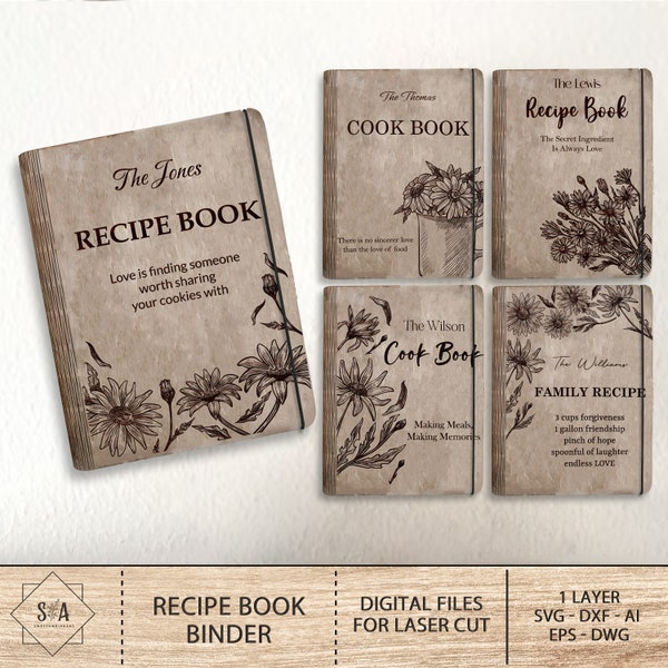 Personalized Recipe - Etsy
