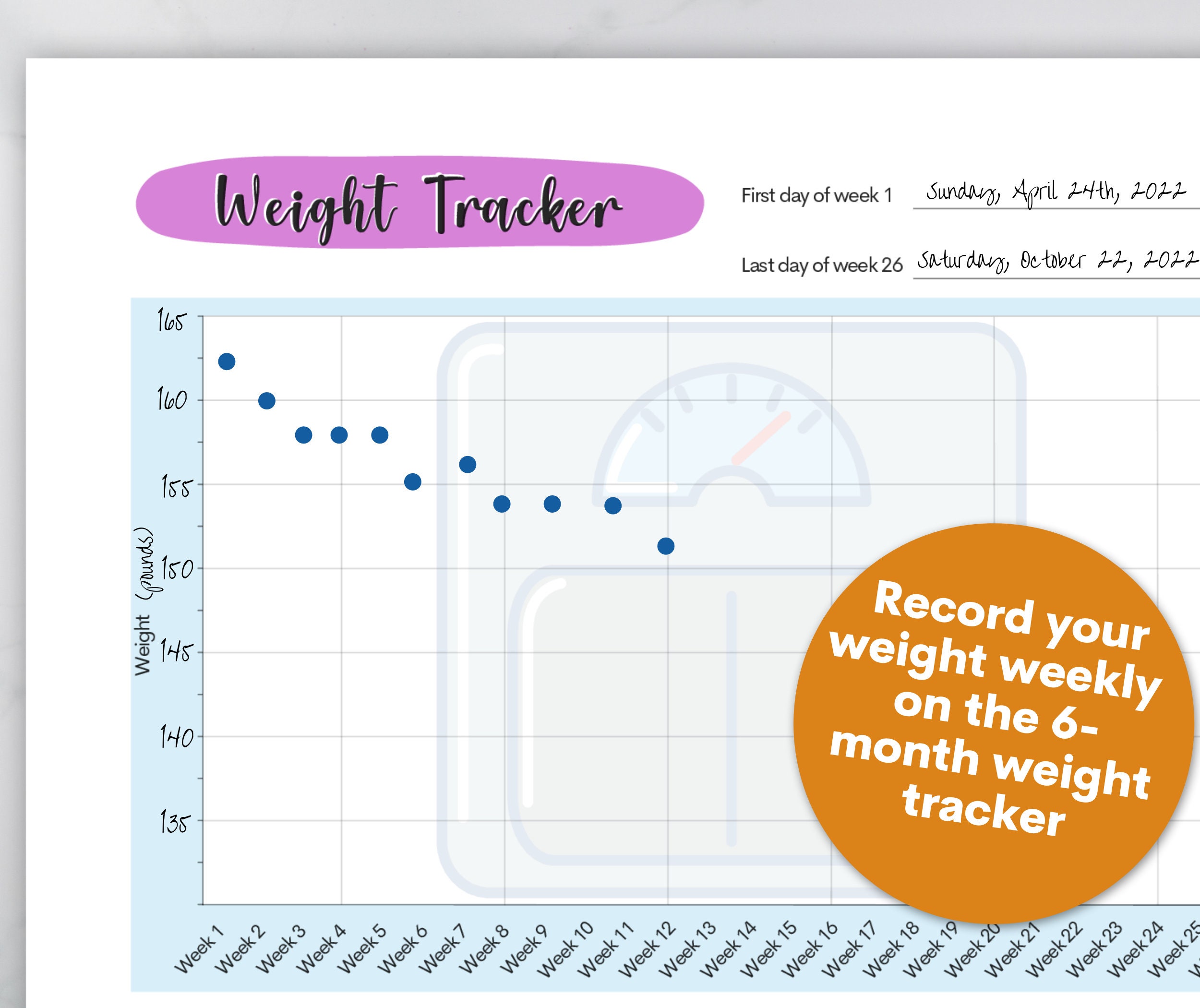Weight Loss Tracker Bundle | Printable | Instant Download | Daily ...