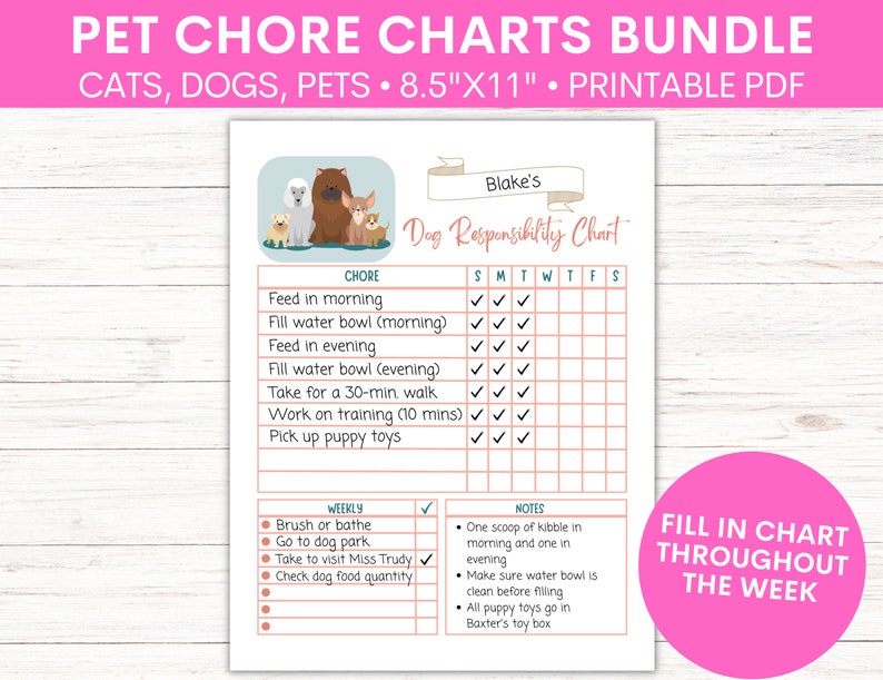 Pet Responsibility Chart for Kids | Children and Teens Dog and Cat ...