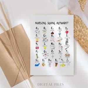 Nursing Slang Alphabet PNG JPG, Nursery PNG Digital Download, Cute ...