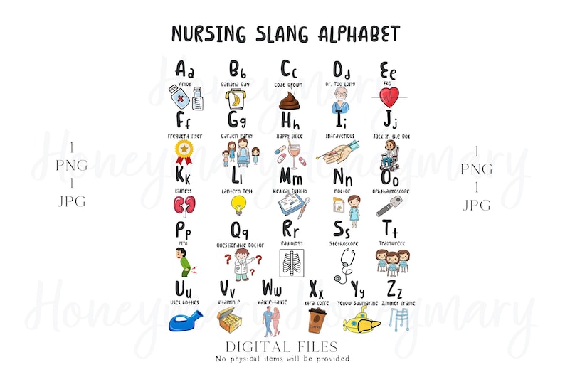 Nursing Slang Alphabet PNG JPG, Nursery PNG Digital Download, Cute ...