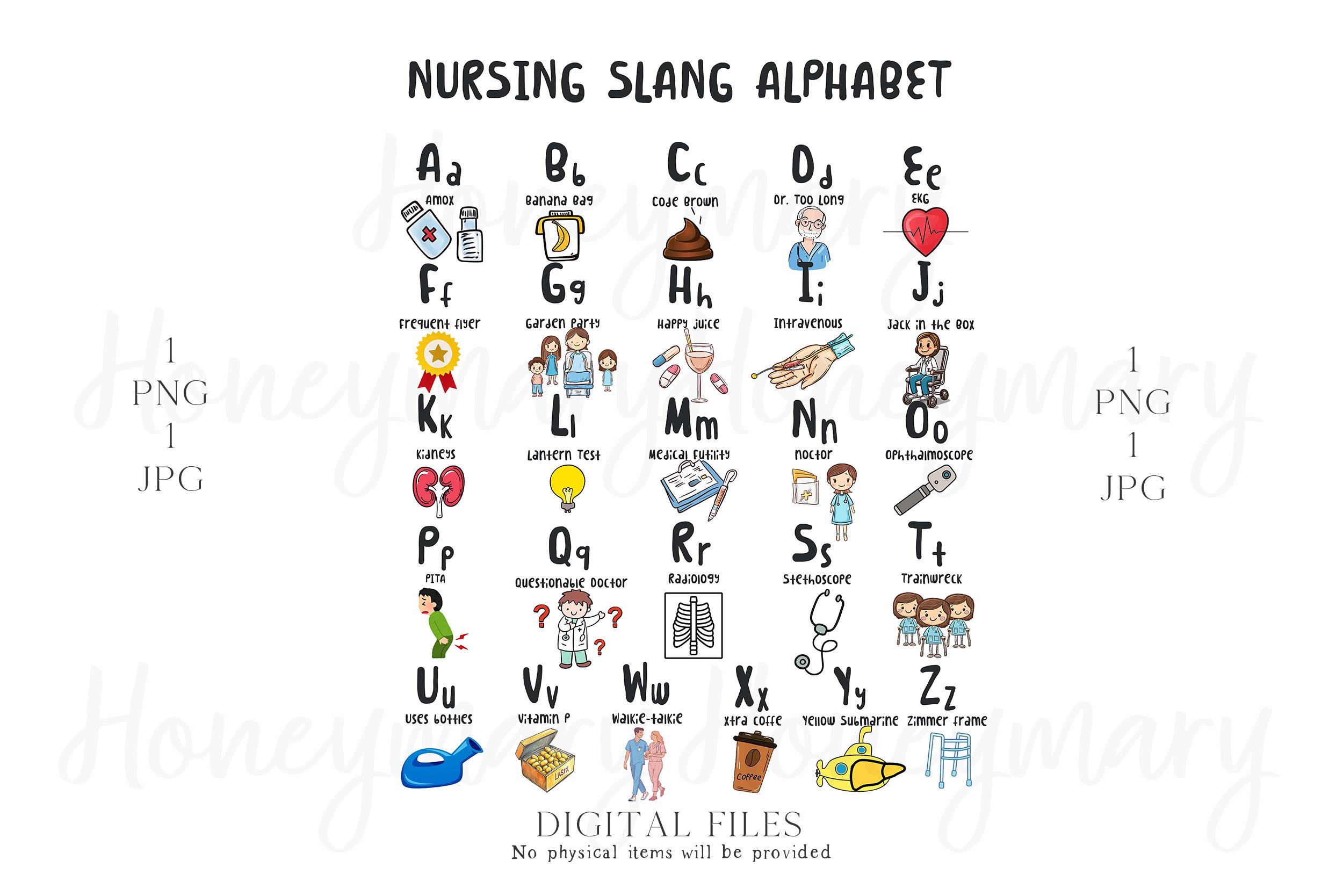 Nursing Slang Alphabet PNG JPG, Nursery PNG Digital Download, Cute ...