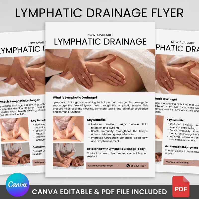 Lymphatic Drainage Poster - Etsy