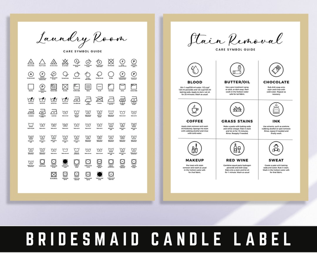 Laundry Symbols Sign, Stain Removal Instructions, Laundry Room Poster ...