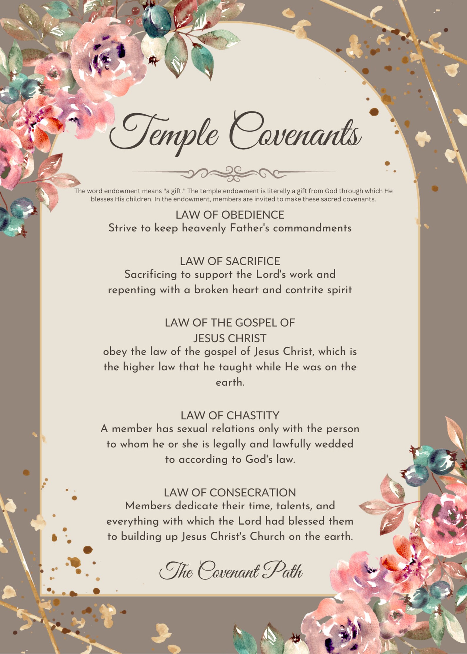 Temple Covenants DIGITAL Instant Download - Etsy