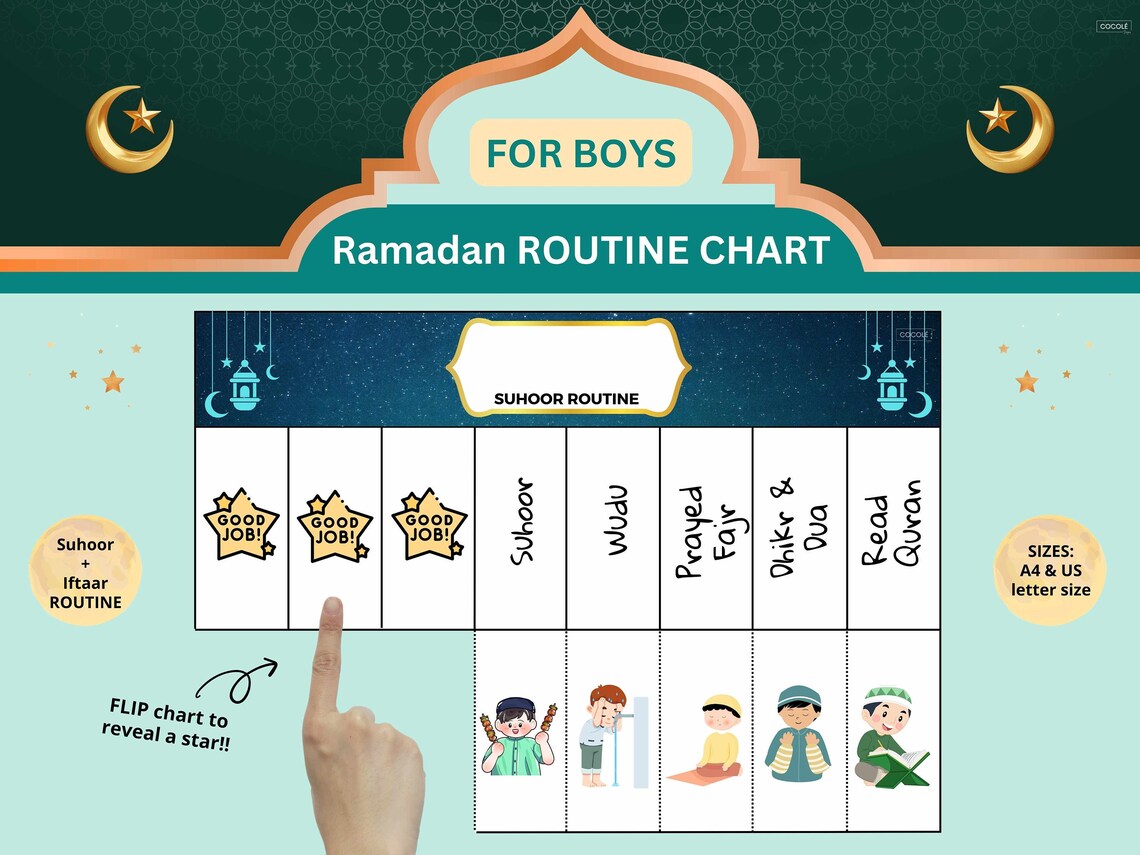 Ramadan Routine Chart for Boys Suhoor and Iftaar Routine Ramadan ...