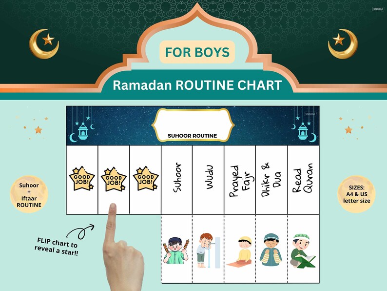 Ramadan Routine Chart for Boys Suhoor and Iftaar Routine Ramadan ...