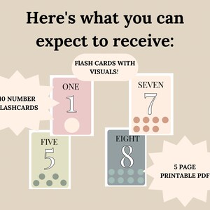 Printable Number Flashcards - Etsy