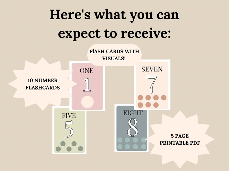 Printable Number Flashcards - Etsy
