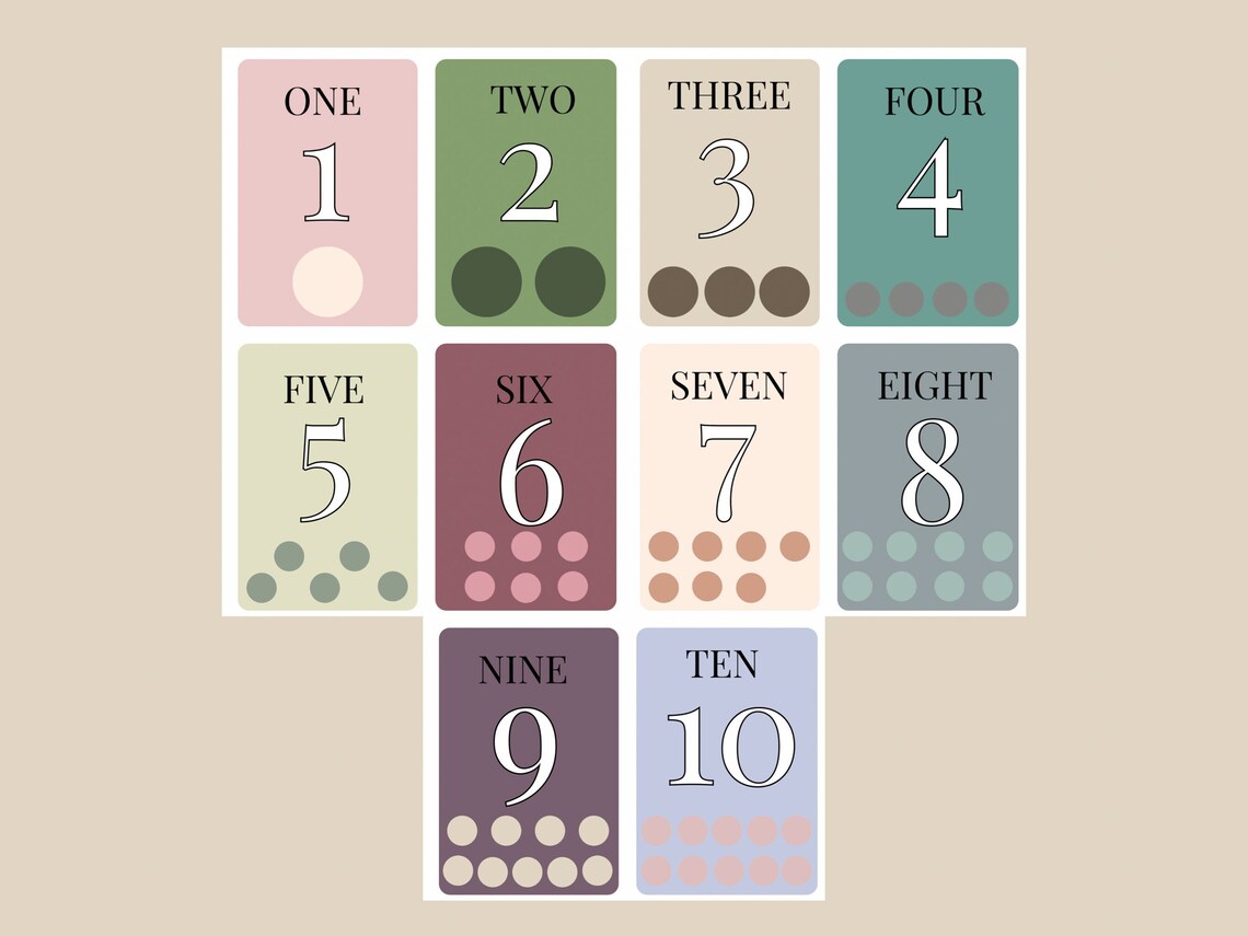 Printable Number Flashcards - Etsy