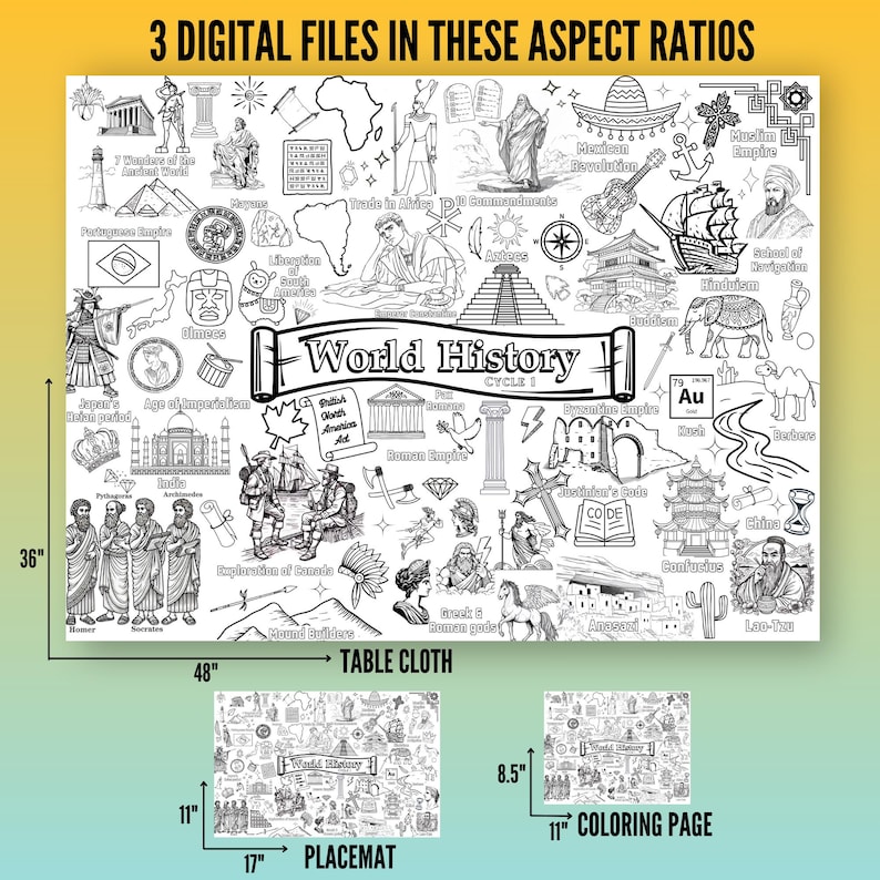 Cycle One Giant Coloring Page History Printable Digital Download Memory ...