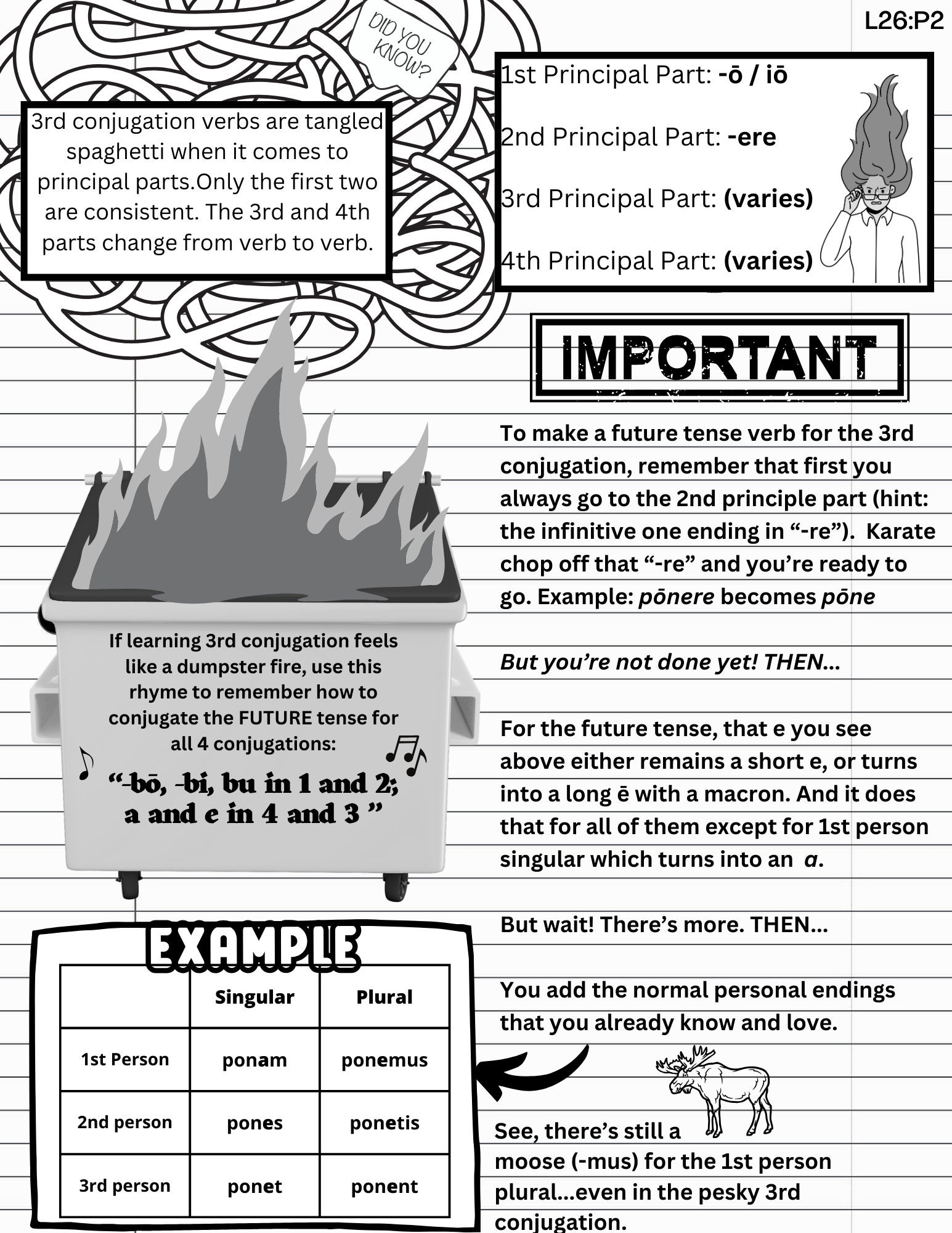 Challenge A Henle Latin Workbook Printable Digital Curriculum for ...