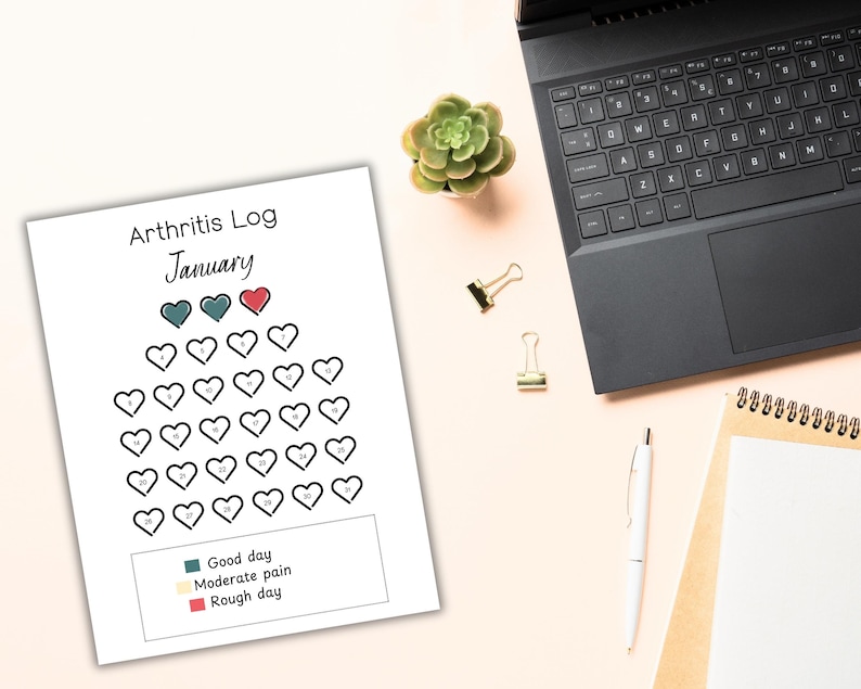 12 Month Arthritis Tracker – Printable Chronic Pain Symptom Journal ...