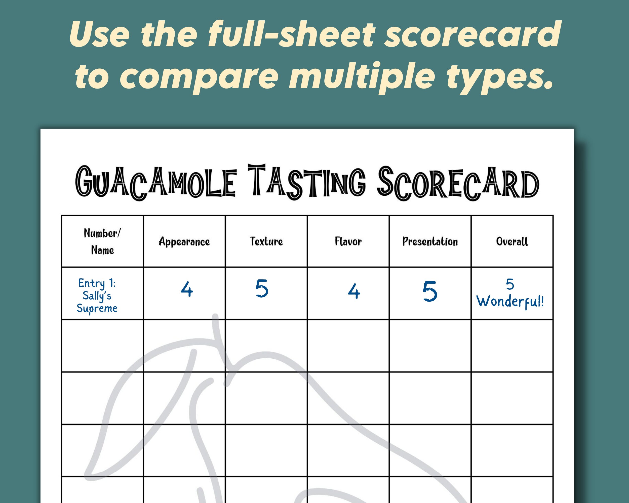 Guacamole Tasting Score Card, Guac Scorecards for Best Guacamole Cinco ...