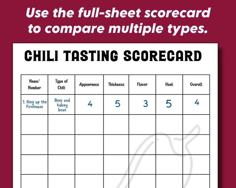 Chili Cookoff Scorecard – Printable Tasting Game for Food Competition ...