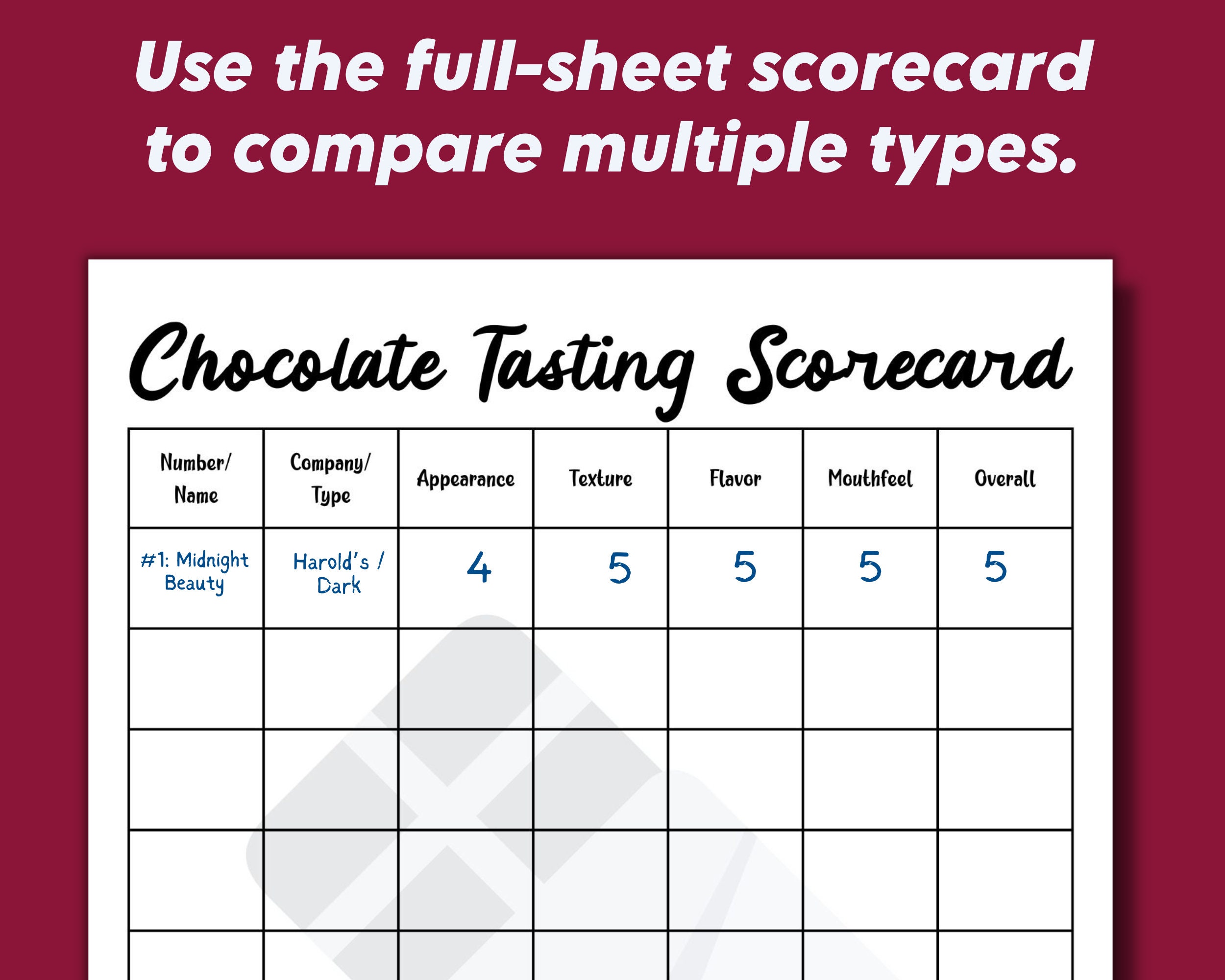 Chocolate Tasting Score Card, Gourmet Chocolate Tasting Flight Party ...