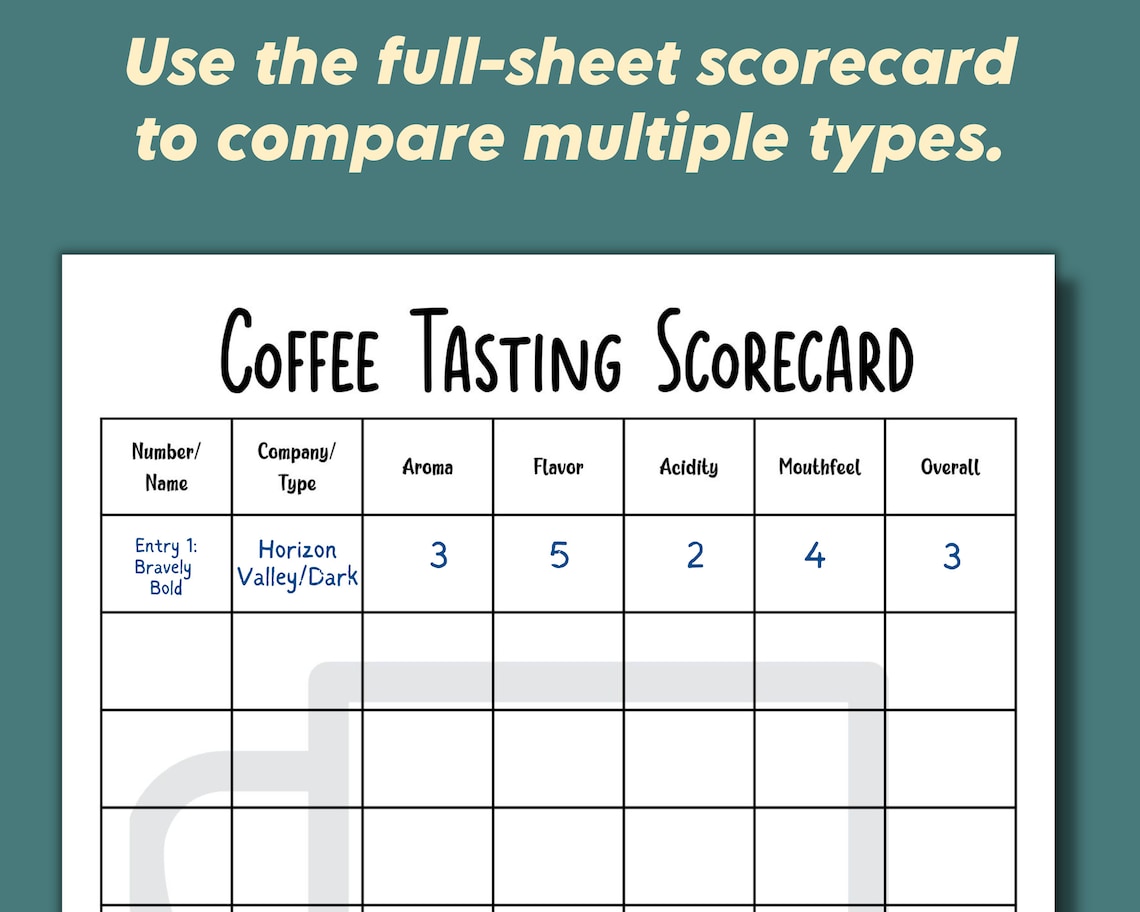 Coffee Tasting Notes Score Card, Tasting Flight Coffee Printables, Fun ...