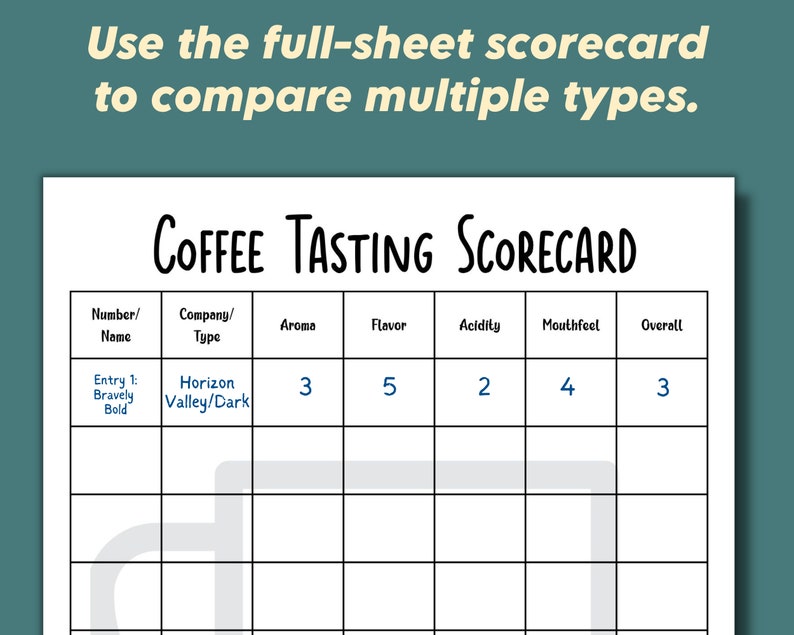 Coffee Tasting Scorecard – Party Game Rating Printable (PDF Download ...