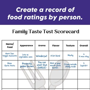 Family Taste Testing Challenge Contest Score Card, Dinner or Party Food ...