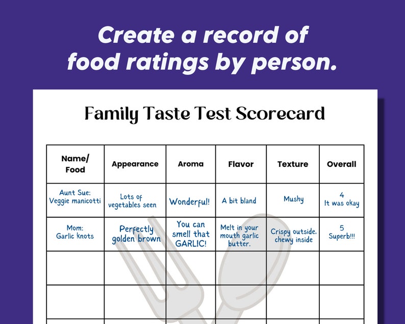 Family Taste Testing Challenge Contest Score Card, Dinner or Party Food ...